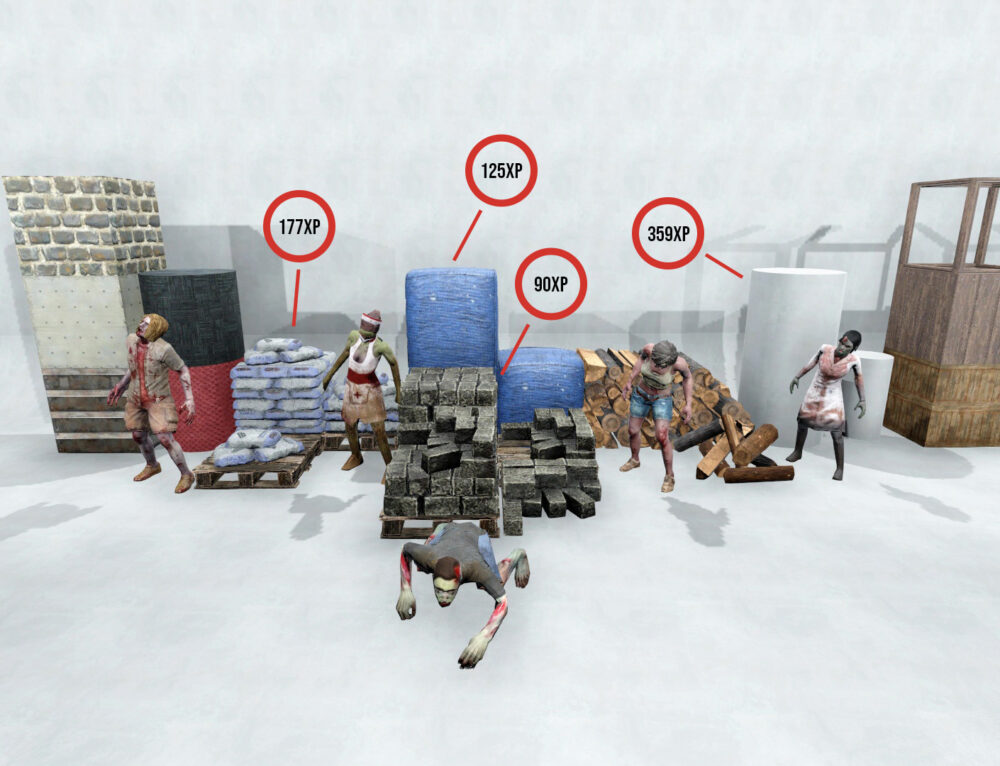 A Complete Guide to Skills - 7 Days To Die Guide